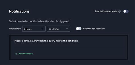 Tracing Alerts Coralogix Docs