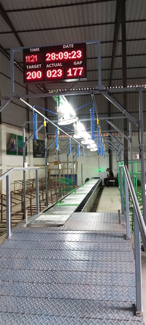 to start your conveyor automation project write us on sales