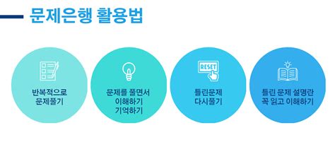 3d프린터운용기능사 필기 문제은행 322