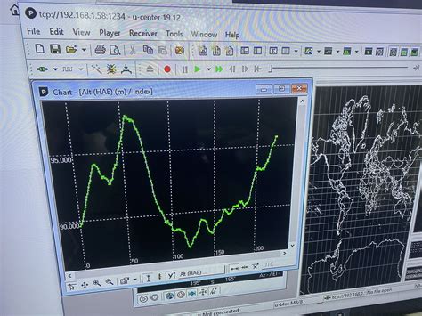 Serial Over Tcp For Ublox Gps Config · Issue 7463 · Arendsttasmota