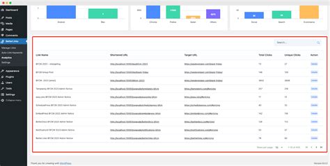 HOW TO CONFIGURE ANALYTICS USING BETTERLINKS BetterLinks