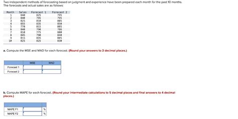 Solved Two Independent Methods Of Forecasting Based On Chegg