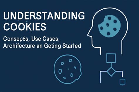 Understanding Cookies Concepts Use Cases Architecture And Getting Started Scmgalaxy