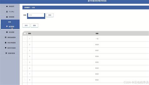 基于thinkphp Laravel框架的评教评学系统vue赛腾中小学校学生网络评教系统 Php版 Csdn博客