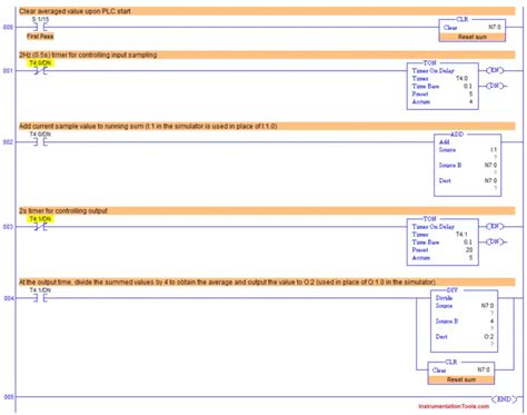 Delta Plc Ladder Programming Examples Pdf Archives Inst Tools