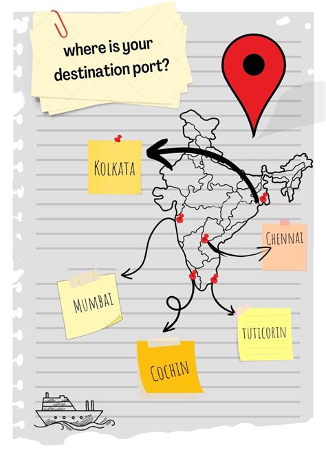 Mohi Majidi On Linkedin Gypsum Gypsum Powder Export Import Construction Bulding Material…