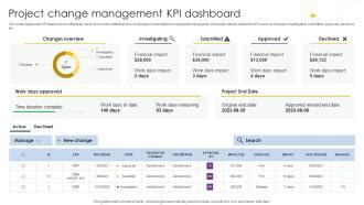 Project Change Management Kpi Digital Project Management Navigation PM SS V PPT Template