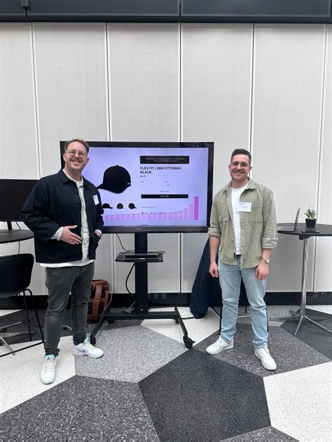 Kameleoon On Linkedin Cboostdk