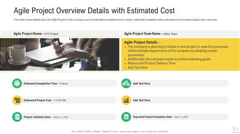 Agile Project Estimated Cost Agile Maintenance Reforming Tasks Ppt