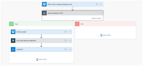 Power Automate Generate Barcodes In Documents Nutrient