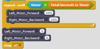 Virtual Timer Using Scratch