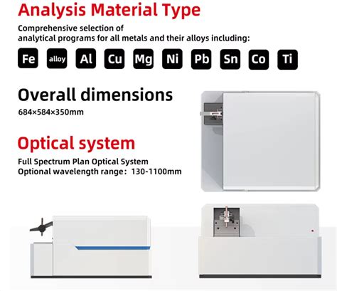 Full Spectrum Direct Reading Spectrometer Cap Drs15a