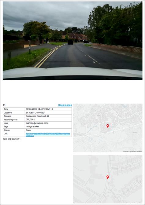 Interpreting Annotation Reports