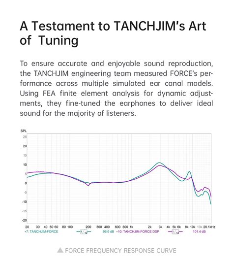 Tanchjim X Effect Audio Force 2dd Iems — Hifigo