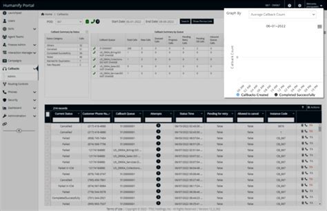 Callbacks Tool Features