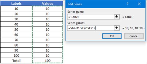 how to create a speedometer chart [gauge] in excel [simple steps]