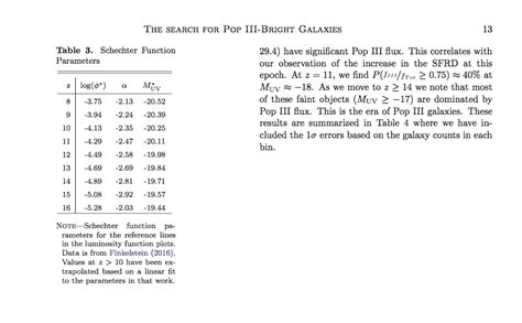 Tables Aastex61 Single Column Deluxetable Cannot Set Width Tex