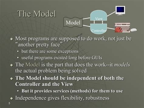 mvc architecture in software programming for interactive apps ppt