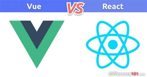 Vue Vs React Whats The Difference Difference