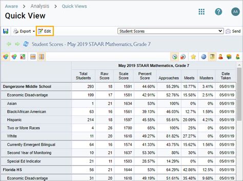 what is a threshold analysis at norma plouffe blog
