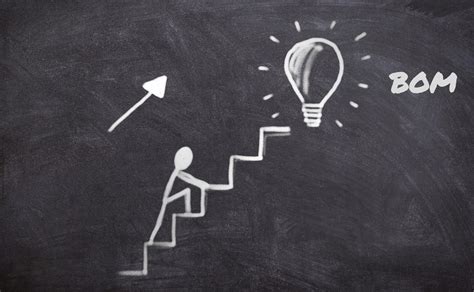 Are You Ready For Bom Openbom