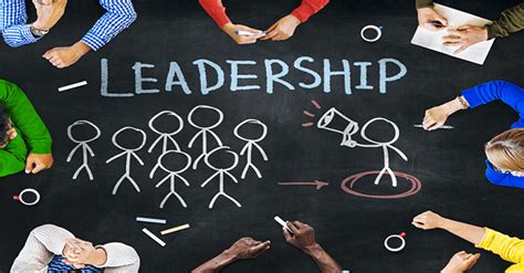 Leadership Web Development And Tech Blog Spiceworks Myanmar