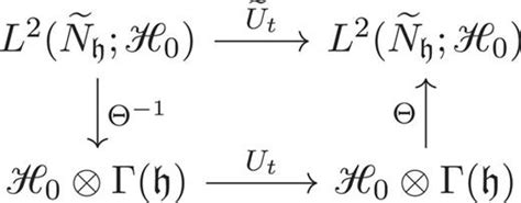 Poisson Stochastic Master Equation Unravelings And The Measurement