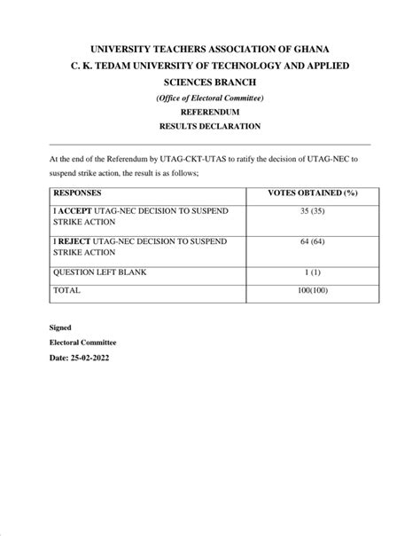 Ck Tedam University Utag Vote Citinewsroom Comprehensive News In Ghana