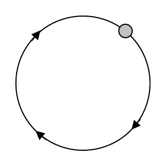 Uniform Circle Motion Example Problems With Solutions