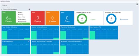 Postgresql Management Pack For Miscrosoft Scom