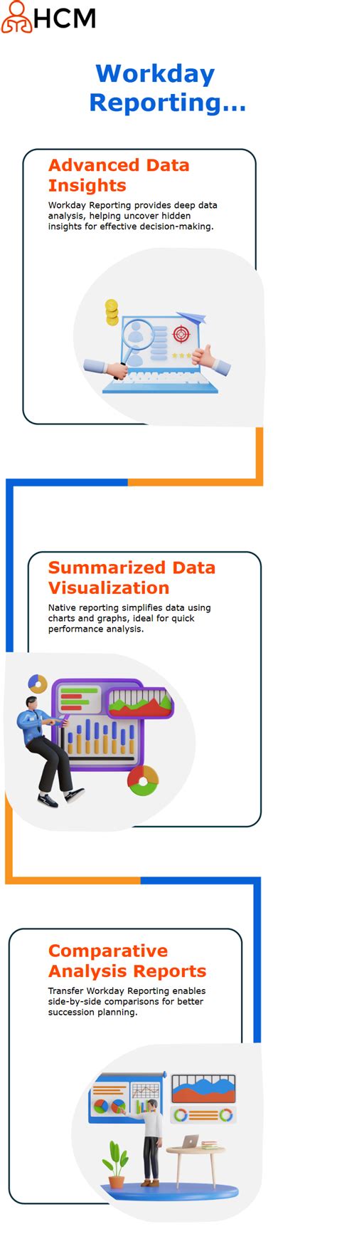 Workday Reporting Tutorial 1 Workday Reporting Online Certification Hyderabads 1 Choice Workday Reporting Tutorial 1 Workday Reporting Online Certification Hyderabads 1 Choice