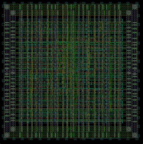 Github Abdelazeem201asic Implementation Uart This Paper Presents