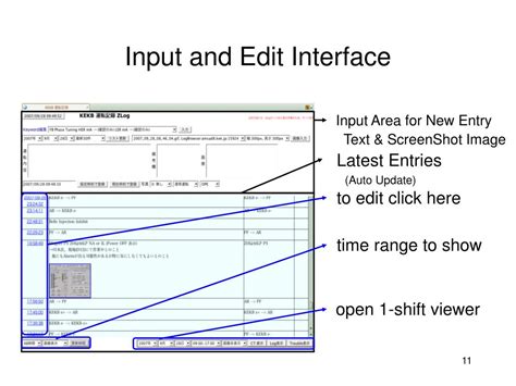 Ppt Web Based Electronic Operation Log System Zlog System Powerpoint Presentation Id4583396
