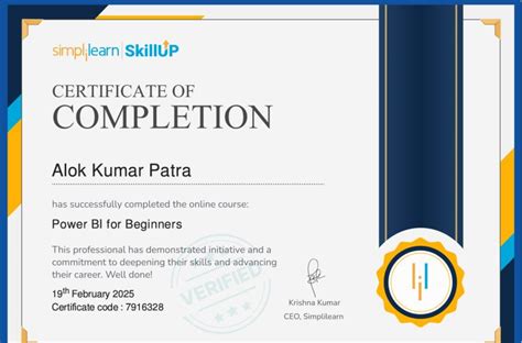 Alok Kumar Patra On Linkedin Powerbi Dataanalytics