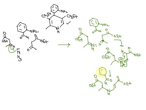 Solved C Devise A Synthesis Of Nifedipine Using Ethyl Acetoacetate 2 Nitrobenzaldehyde And