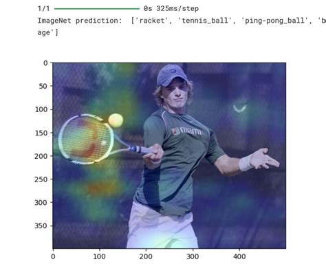 prabhat kumar singh on linkedin grad cam for model interpretability 🔍