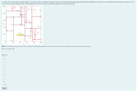 solved a k d tree can be used to find the nearest neighbour