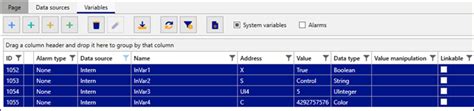 Internal Variables