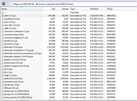 Maven Error 500 Internal Server Error Javalangnoclassdeffounderror Javaxservletjspjstl