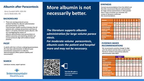 Albumin Administration Post Paracentesis Core