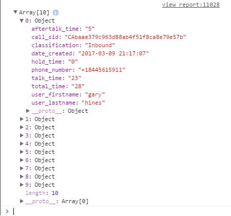 Php Displaying Data To Modal From Database Codeigniter Stack Overflow