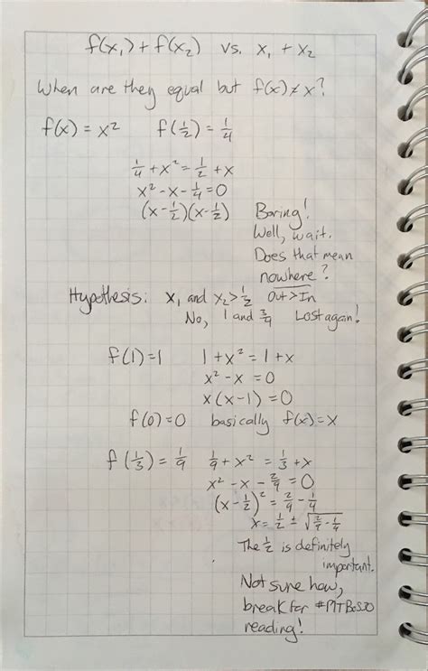 Drawing On Math May 2016