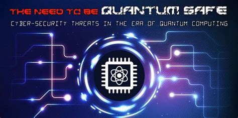 Quantum Computing Threats April 2030 Engr Muhammad Umar Farooq