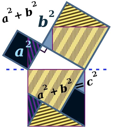 On Puzzles And Algorithms Part One By Julian L Sevillano May