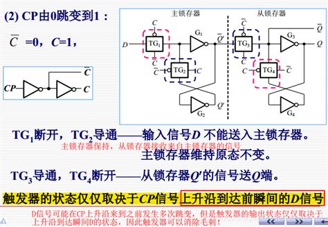 锁存器、触发器和寄存器 Csdn博客 锁存器、触发器和寄存器 Csdn博客