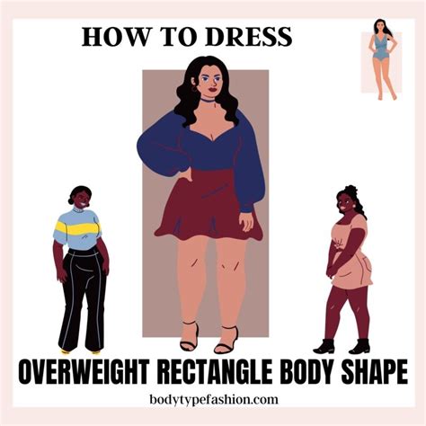 Plus Size Body Types Fashion For Your Body Type