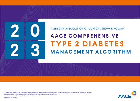 American Association Of Clinical Endocrinology Consensus Statement