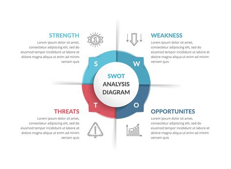 Swot Analysis Circle Diagram Infographic Template 49324944 Vector Art