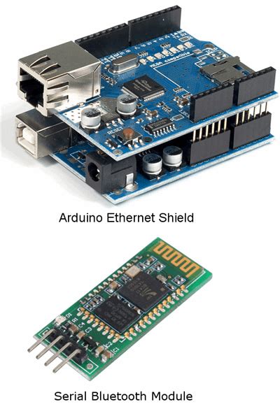 WoT With Arduino For Beginners Part Connecting To The Internet Via WiFi CodeProject