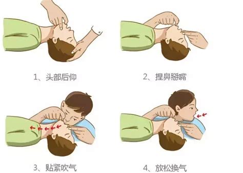 关注校园急救，掌握这些技能，关键时刻能救人生命